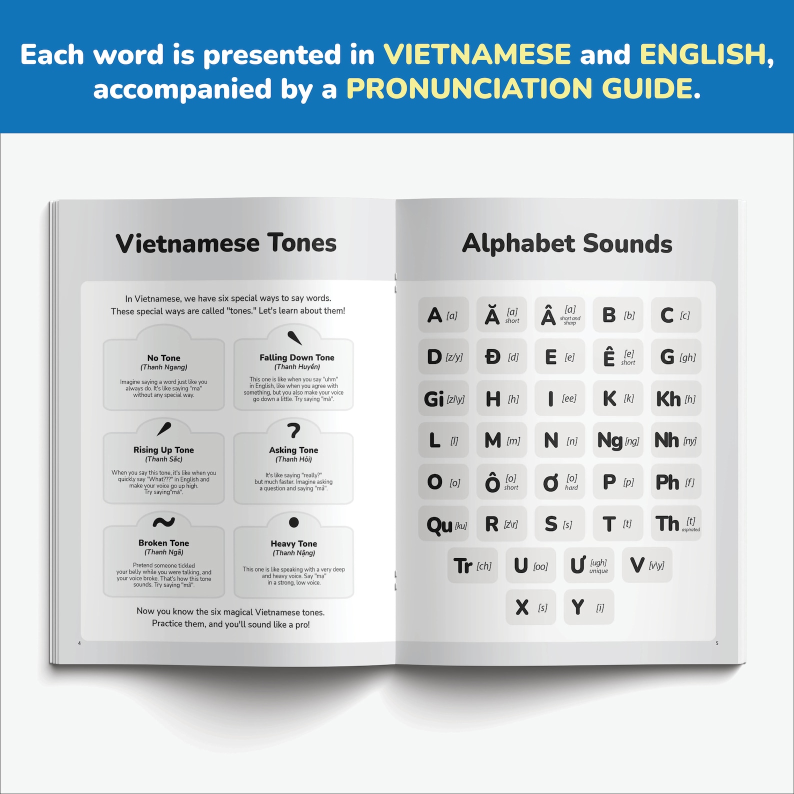 Vietnamese Handwriting Workbook Vietnamese Alphabet Worksheet ...