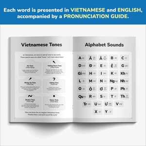Vietnamese Handwriting Workbook Vietnamese Alphabet Worksheet Vietnamese Writing Practice Sheets ...