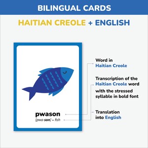 Haitian Creole Flash Cards Creole First Words Learn Haitian Creole ...