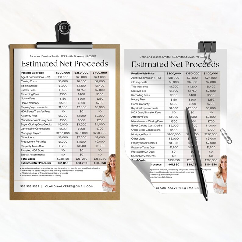 Sellers Net Proceeds Sheet Real Estate Net Sheet Home Seller Net ...