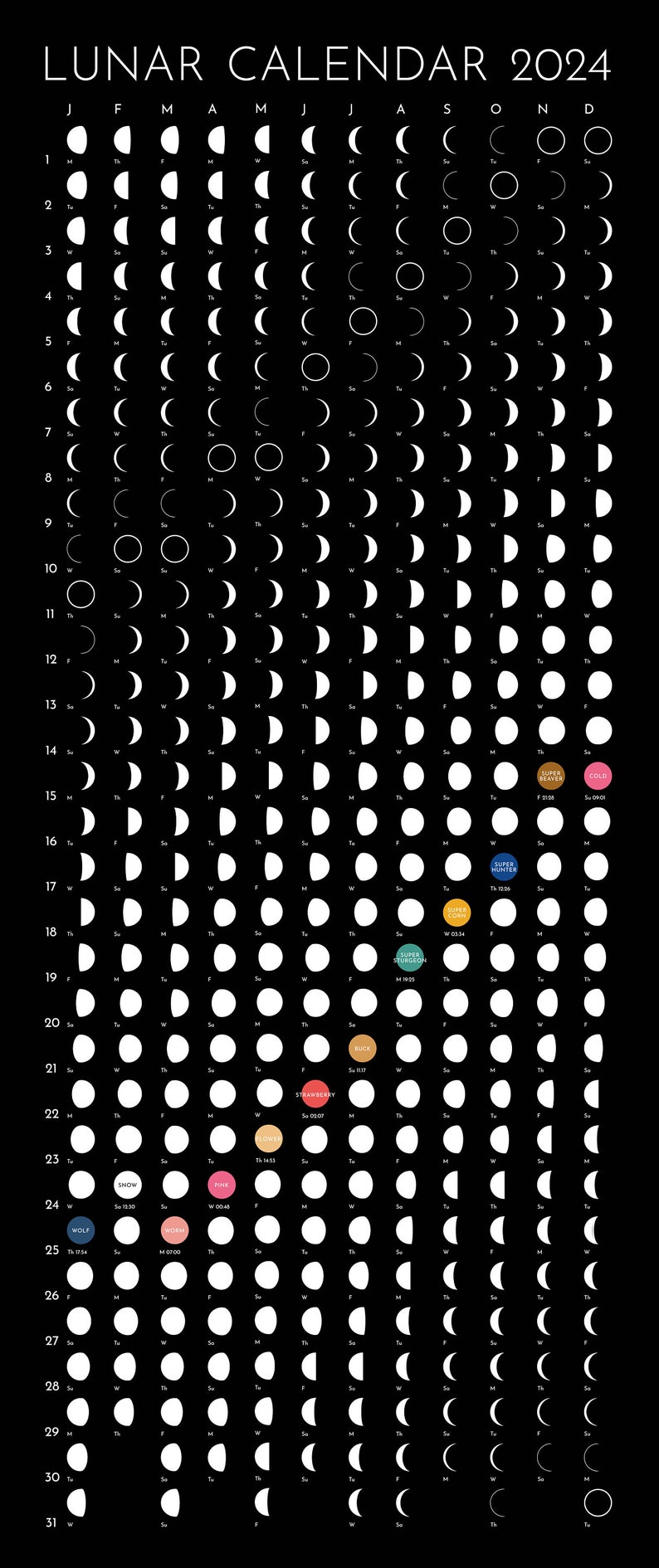 2024 Lunar Calendar. Moon Calendar 2024, Lunar Calendar 2024, Moon ...