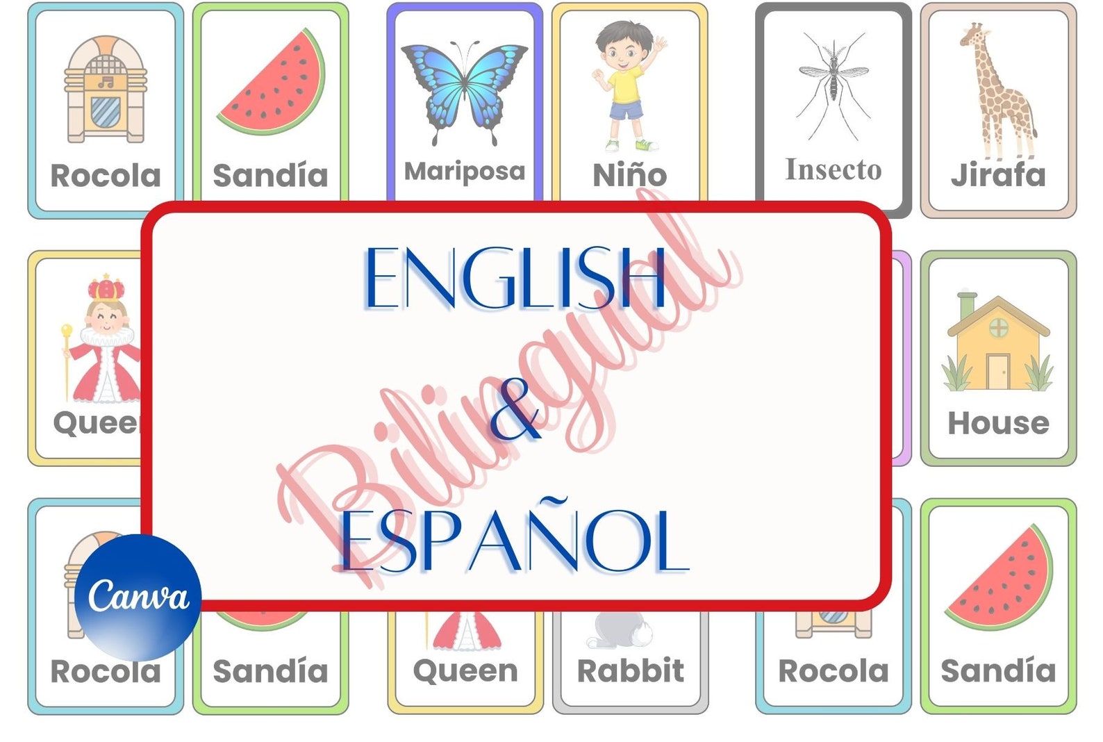 Tarjetas Didácticas Del Alfabeto, Bilingüe Inglés - Español ...
