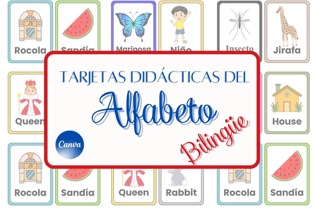 Tarjetas Didácticas Del Alfabeto, Bilingüe Inglés - Español ...