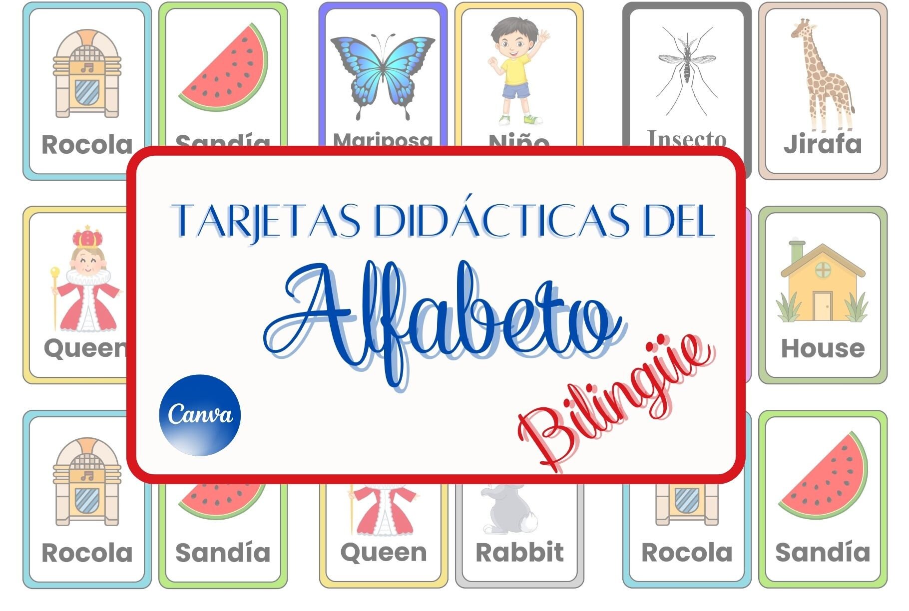 Tarjetas Didácticas Del Alfabeto, Bilingüe Inglés - Español ...
