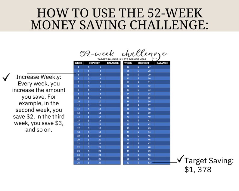 52-week Saving Challenge| Target Saving Challenge| Money Saving Chart ...