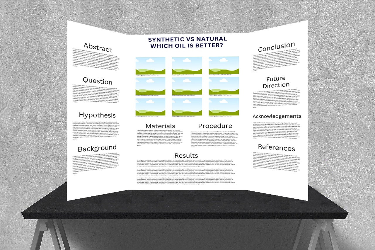 Science Fair Tri-fold Display | You Design & We Print | Only 24.99 - Etsy