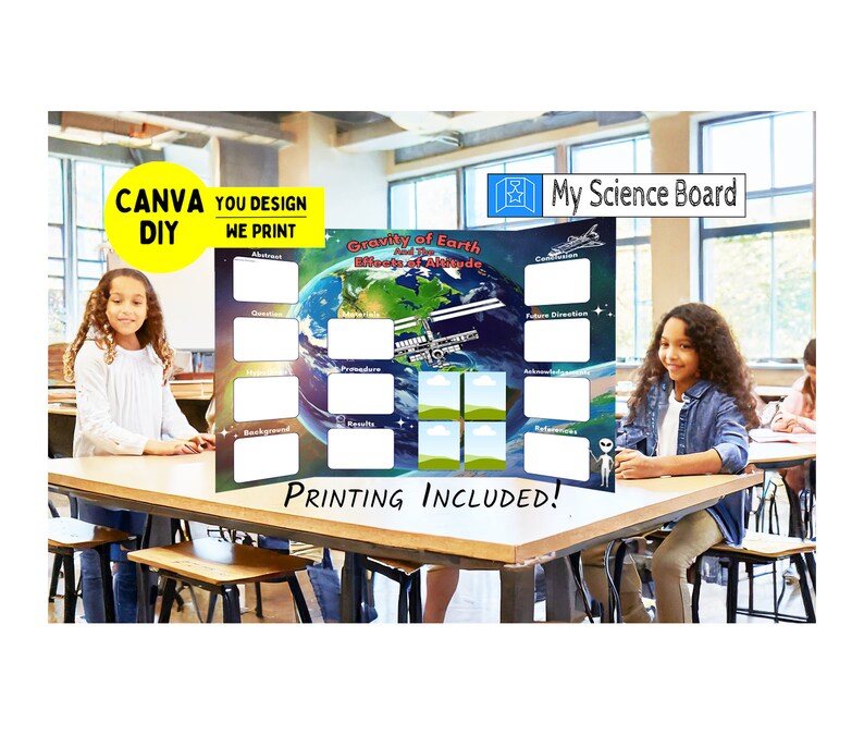 Science Fair Tri-fold Display | You Design & We Print | Only 24.99 - Etsy