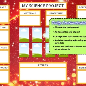 Science Fair Tri-fold Display | You Design & We Print | Only 24.99 - Etsy