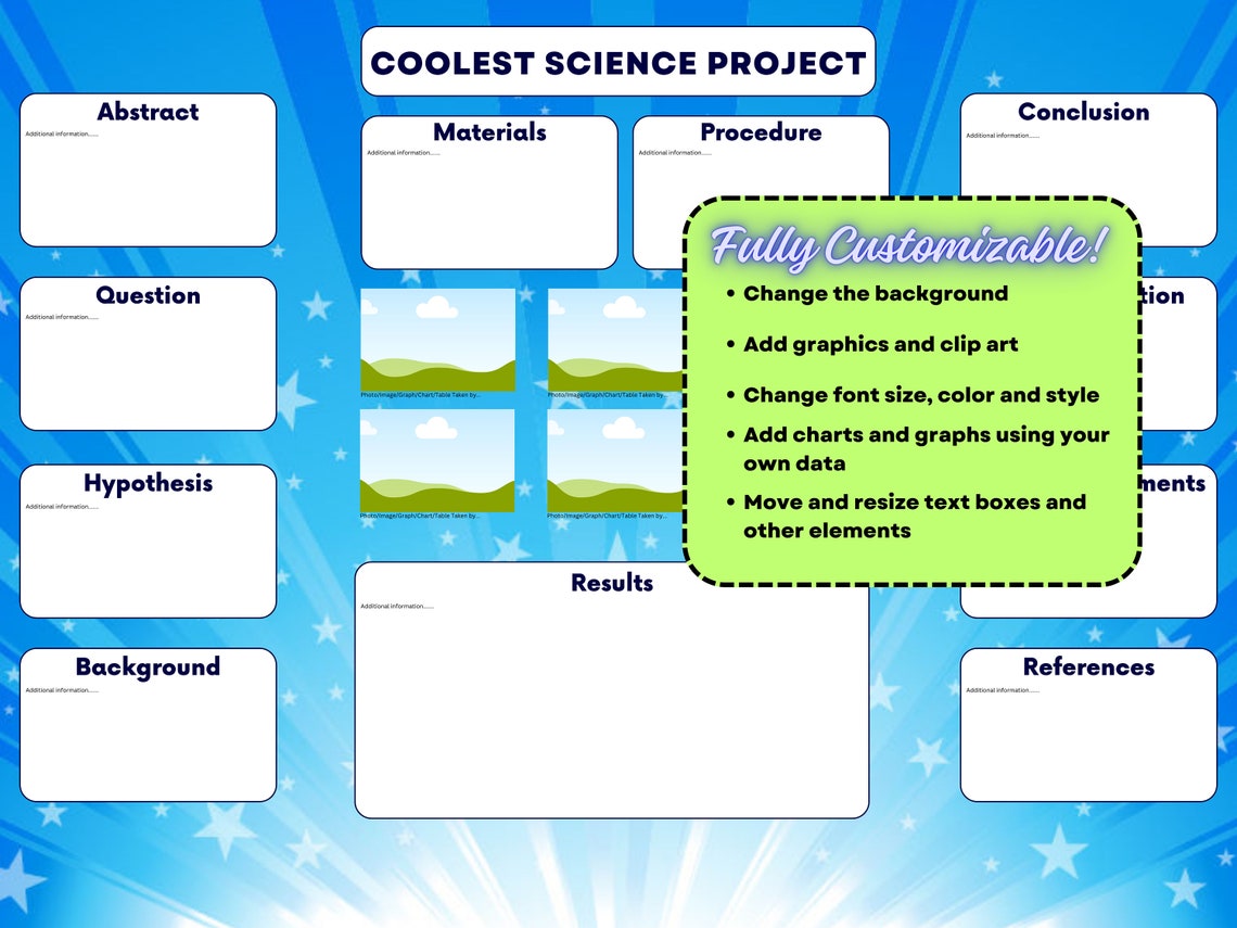 Science Fair Tri-fold Display | You Design & We Print | Only 24.99 - Etsy