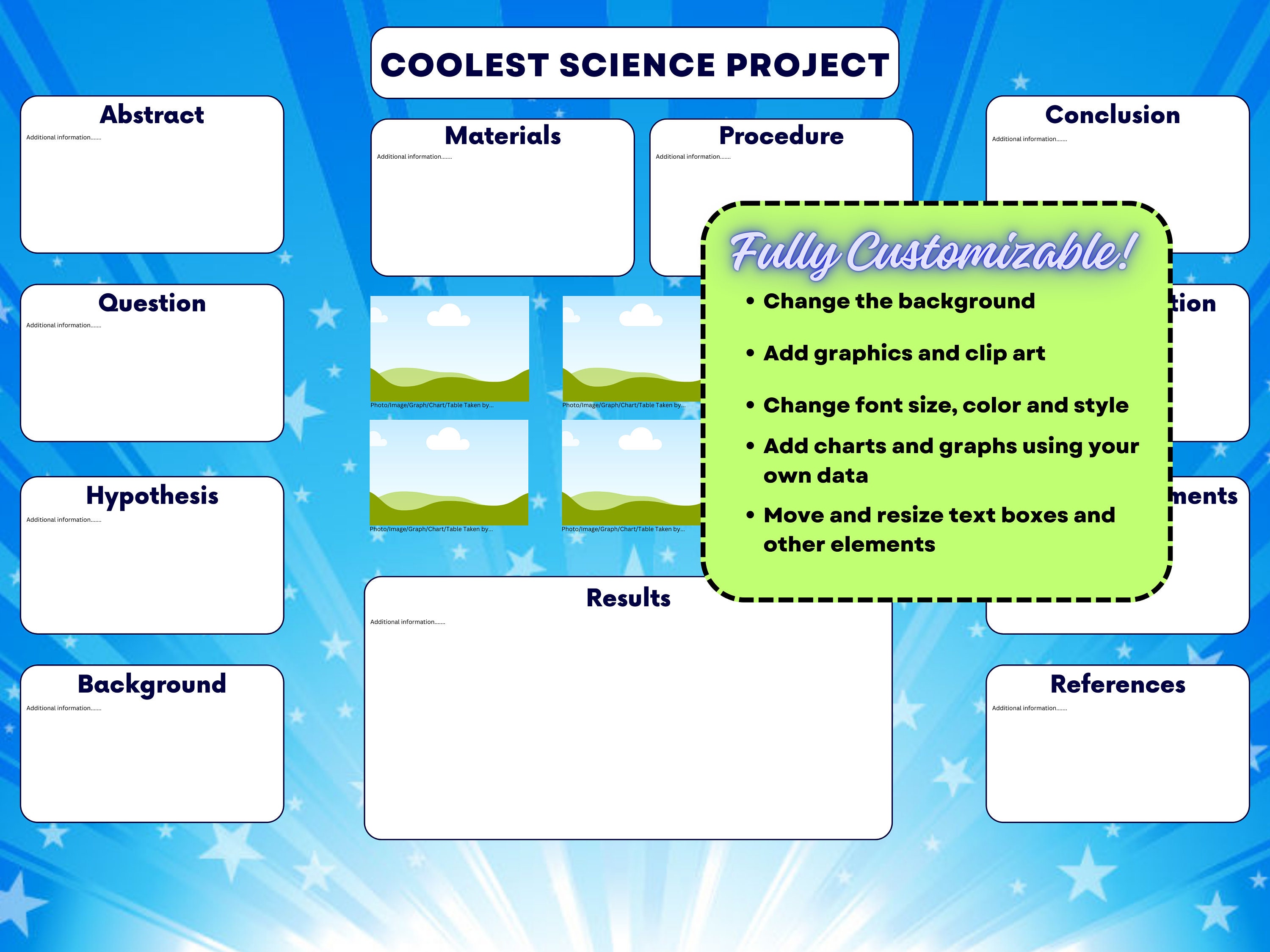 Science Fair Tri-fold Display | You Design & We Print | Only 24.99 - Etsy
