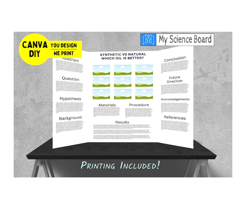 Science Fair Tri-fold Display | You Design & We Print | Only 24.99 - Etsy