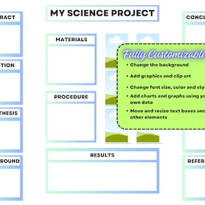 Science Fair Tri-fold Display | You Design & We Print | Only 24.99 - Etsy