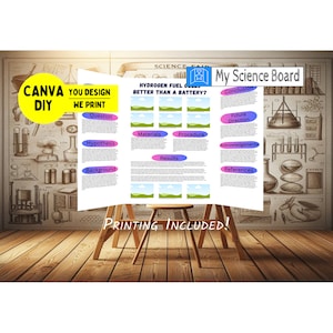 Science Fair Tri-fold Display | You Design & We Print | Only 24.99 - Etsy