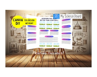 Science Fair Tri-fold Display | You Design & We Print | Only 24.99 - Etsy