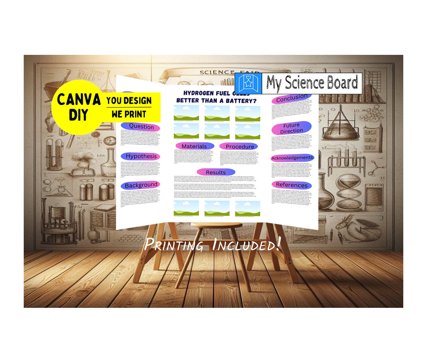 Science Fair Tri-fold Display | You Design & We Print | Only 24.99 - Etsy