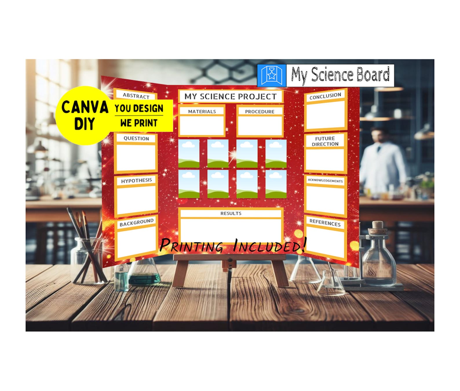 Science Fair Tri-fold Display | You Design & We Print | Only 24.99 - Etsy
