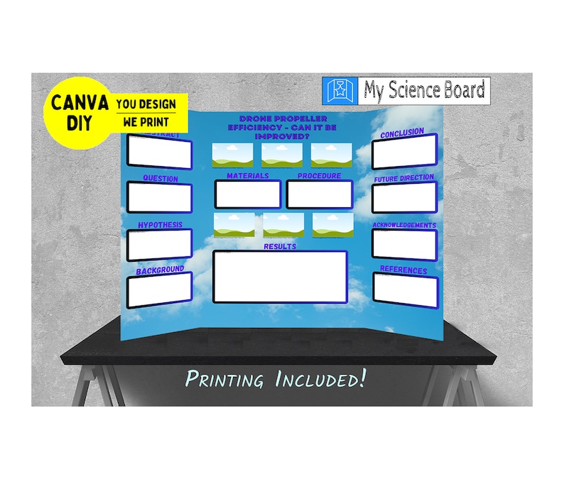 Science Fair Tri-fold Display | You Design & We Print | Only 24.99 - Etsy