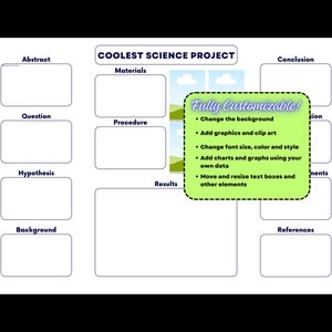 Science Fair Tri-fold Display | You Design & We Print | Only 24.99 - Etsy