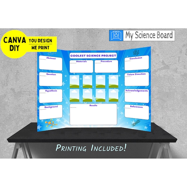 Tri Fold Board - Etsy