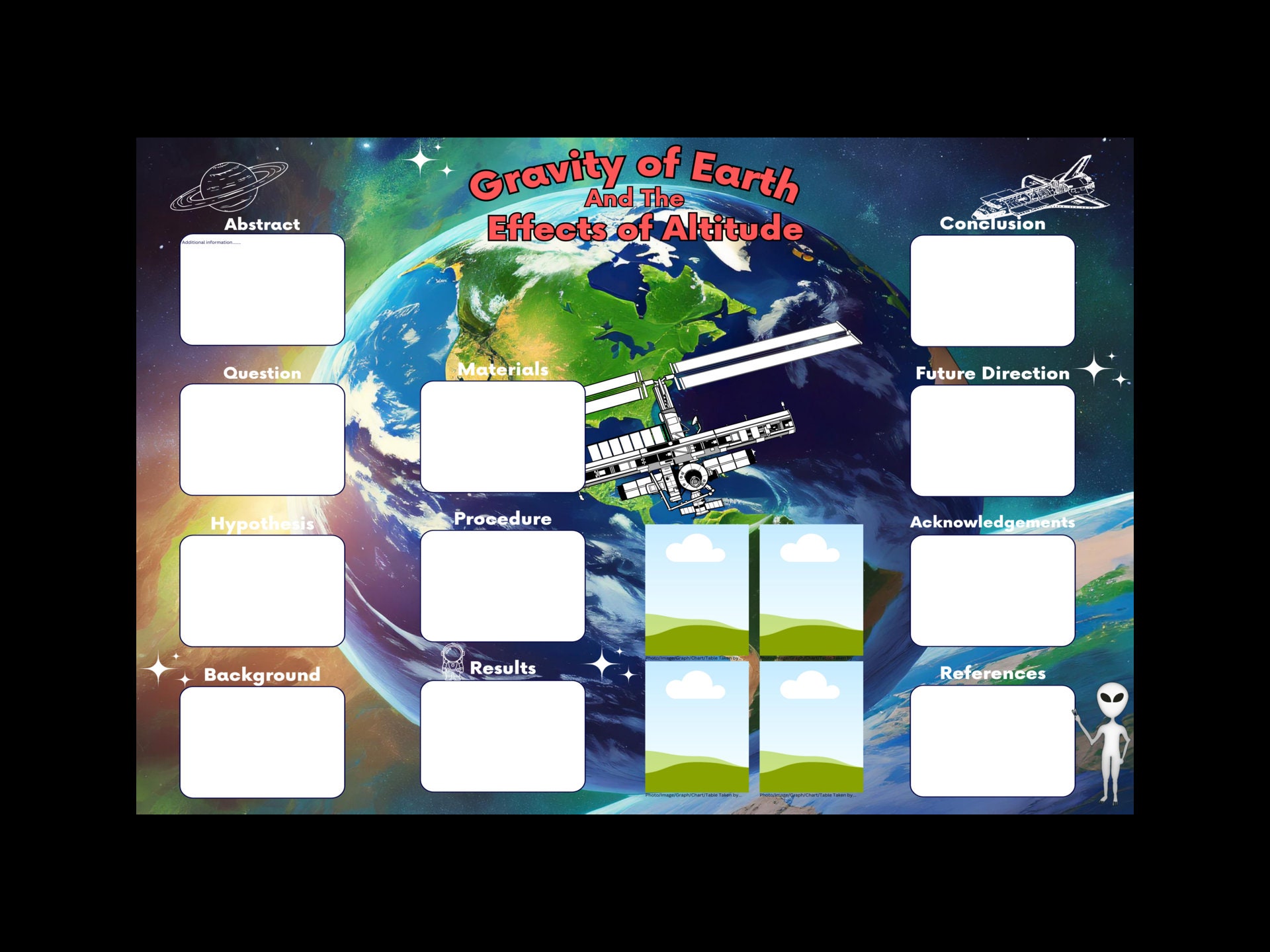 Science Fair Tri-fold Display | You Design & We Print | Only 24.99 - Etsy