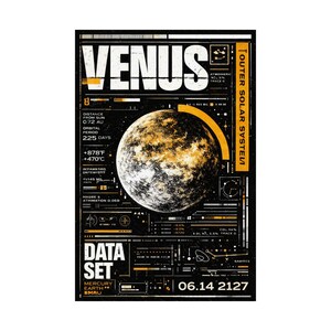 Venus Planet Data Poster Matte Vertical Poster | Retro Space Science ...