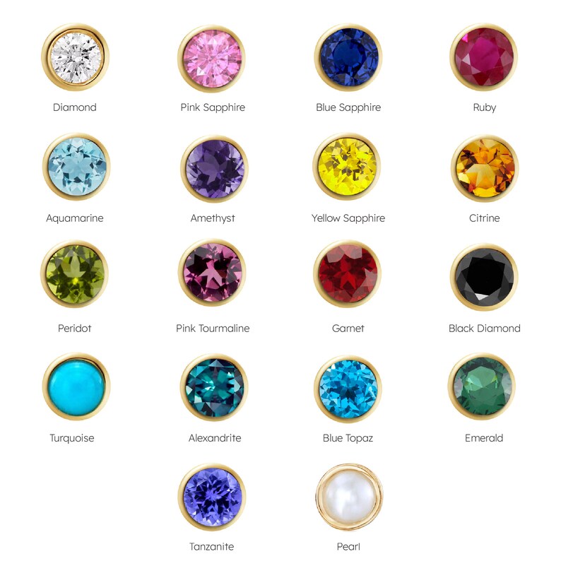 Custom Dual Gemstone Ring Zodiac Horoscope Ring With Birthstones ...