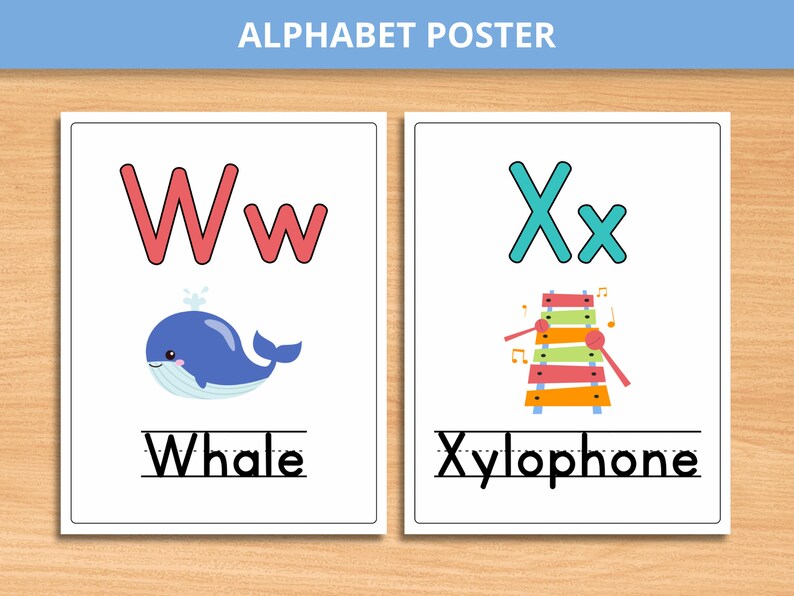 Alphabet Poster for Classroom Decoration, Educational Poster, Classroom ...