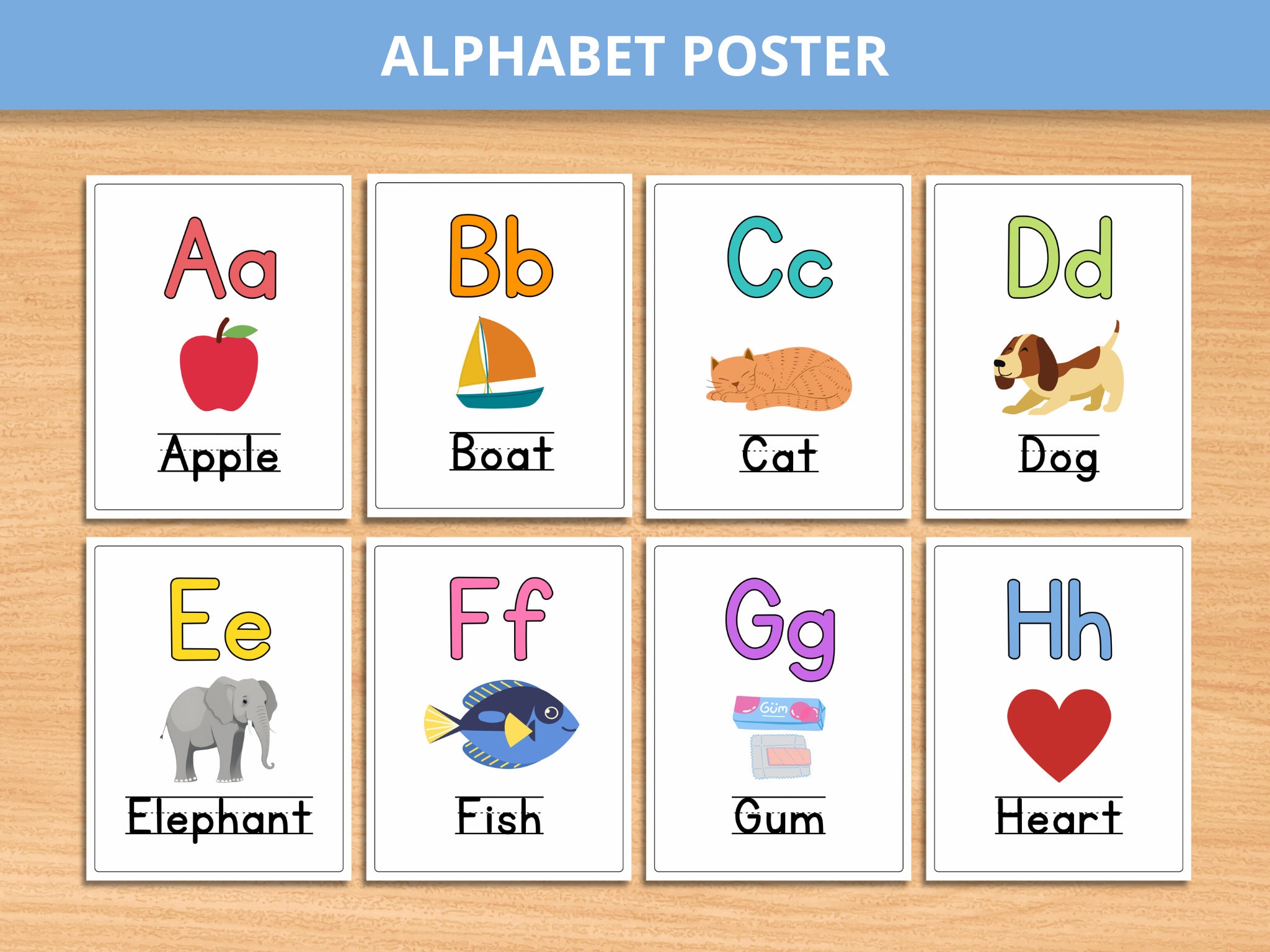 Alphabet Poster for Classroom Decoration, Educational Poster, Classroom ...