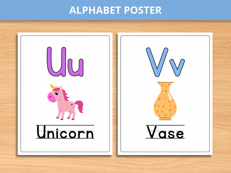 Alphabet Poster for Classroom Decoration, Educational Poster, Classroom ...