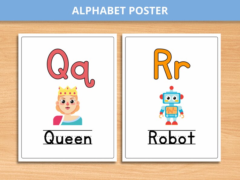 Alphabet Poster for Classroom Decoration, Educational Poster, Classroom ...
