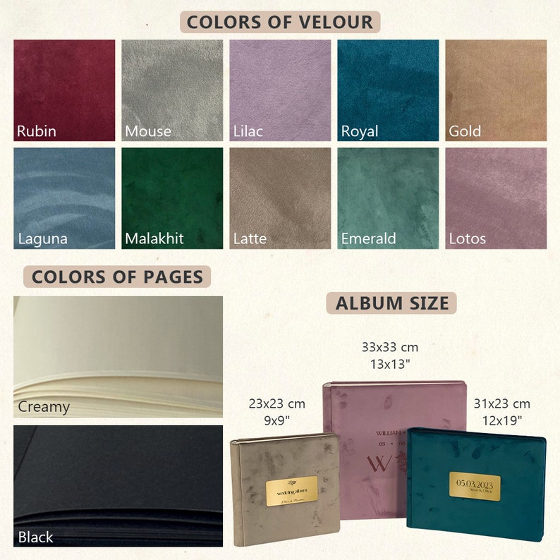 Custom Photo Album: in Loving Memory - Personalized Keepsake Book ...