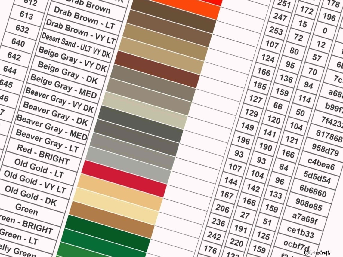 DMC Color Charts With 456 Colors and RGB Codes Digital Download ...