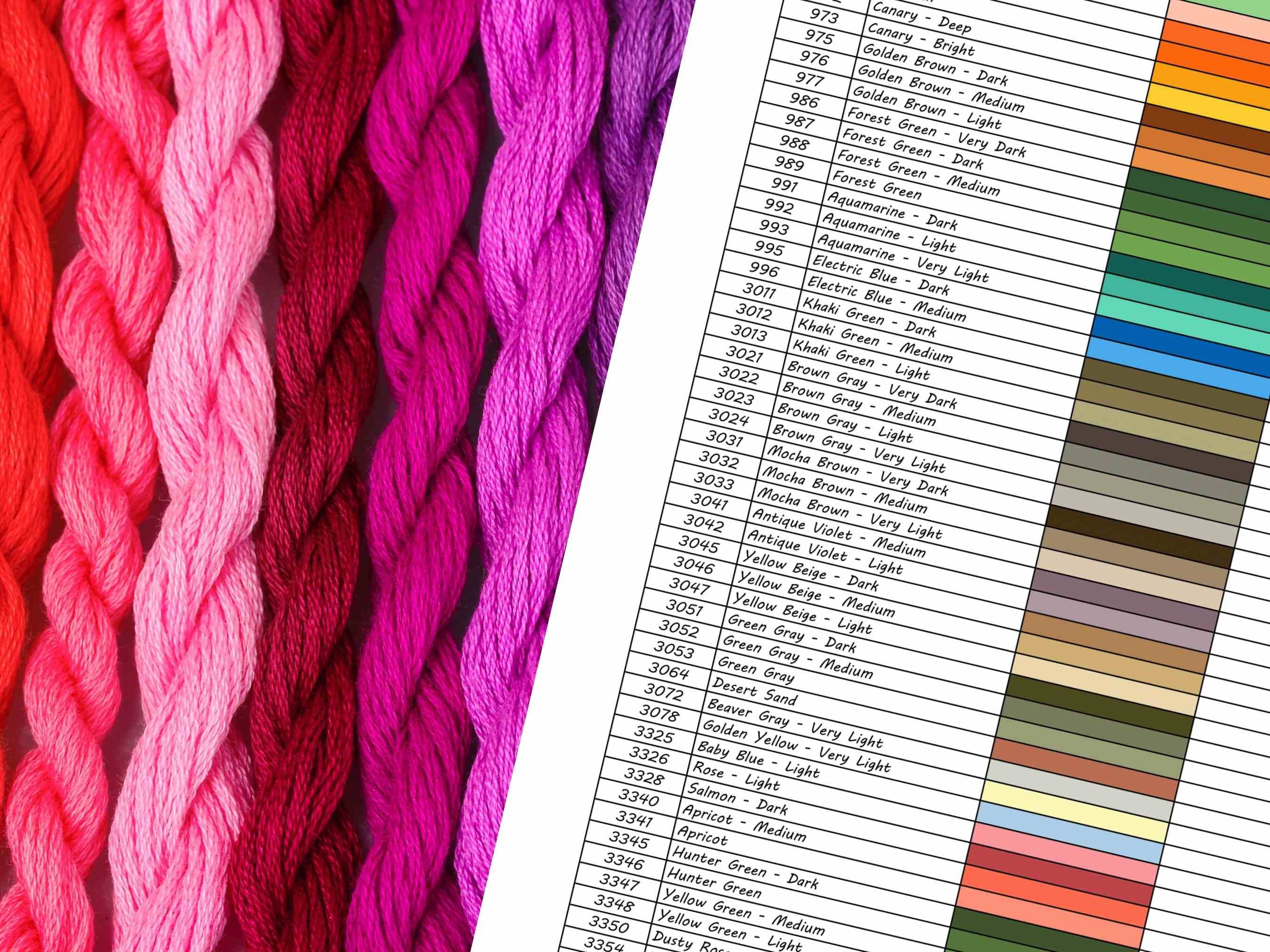 DMC Color Chart Bundle by Number by Name With RGB Codes Anchor DMC ...