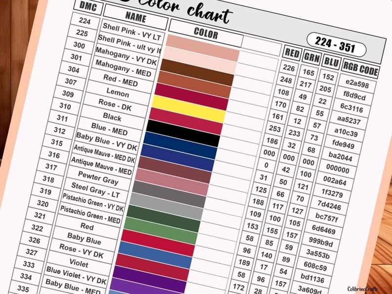 DMC Color Charts With 456 Colors and RGB Codes Digital Download ...