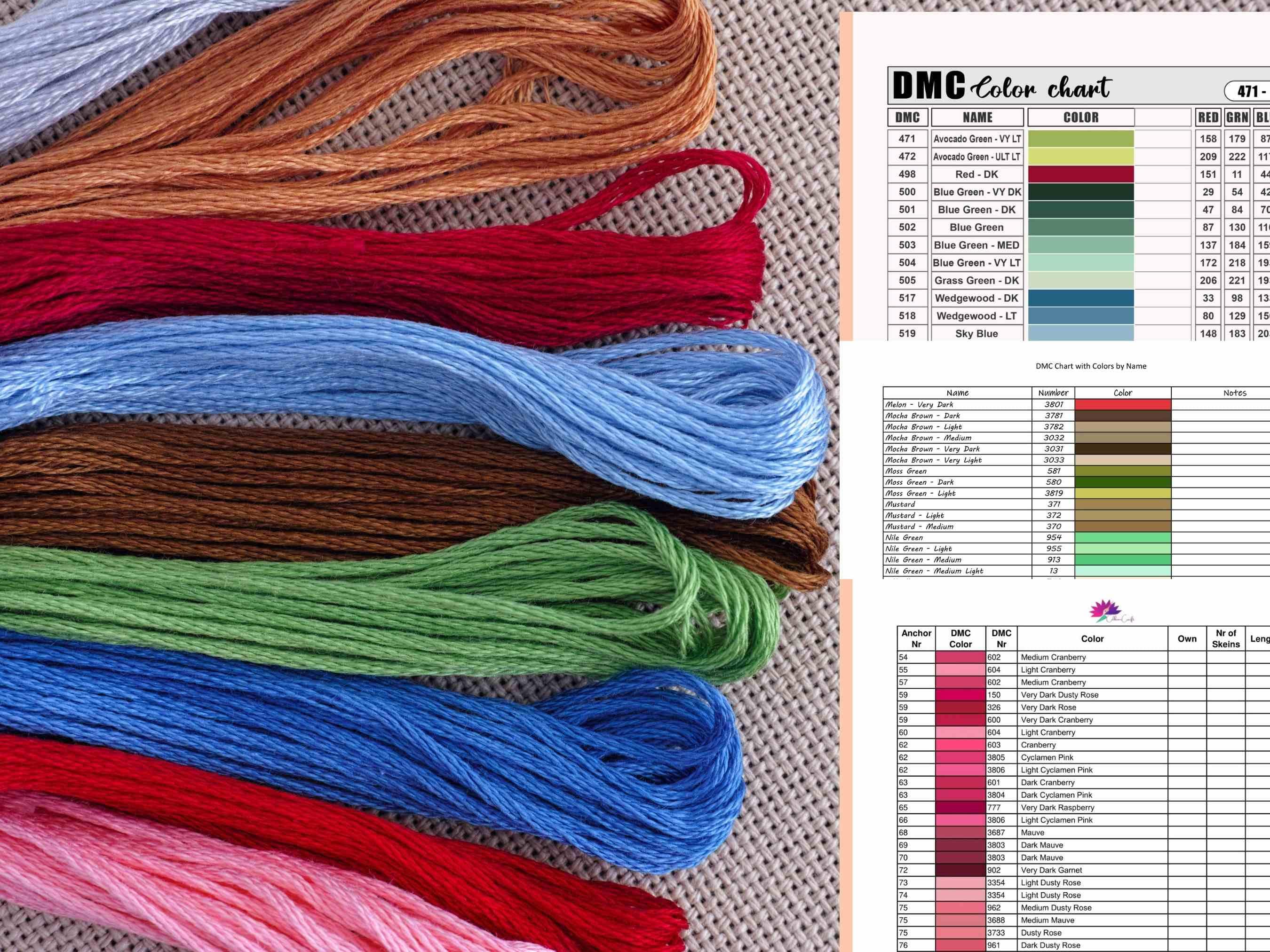 DMC Color Chart Bundle by Number by Name With RGB Codes Anchor DMC ...