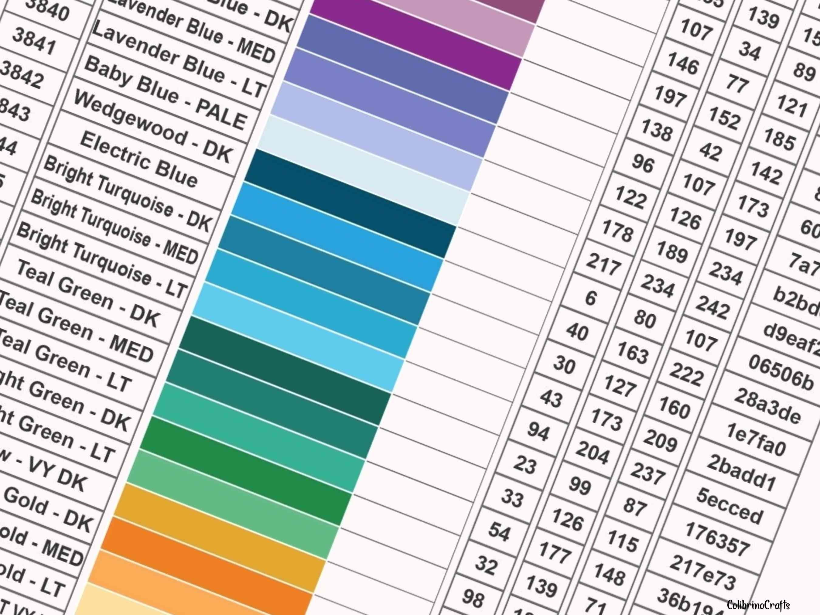 DMC Color Charts With 456 Colors and RGB Codes Digital Download ...