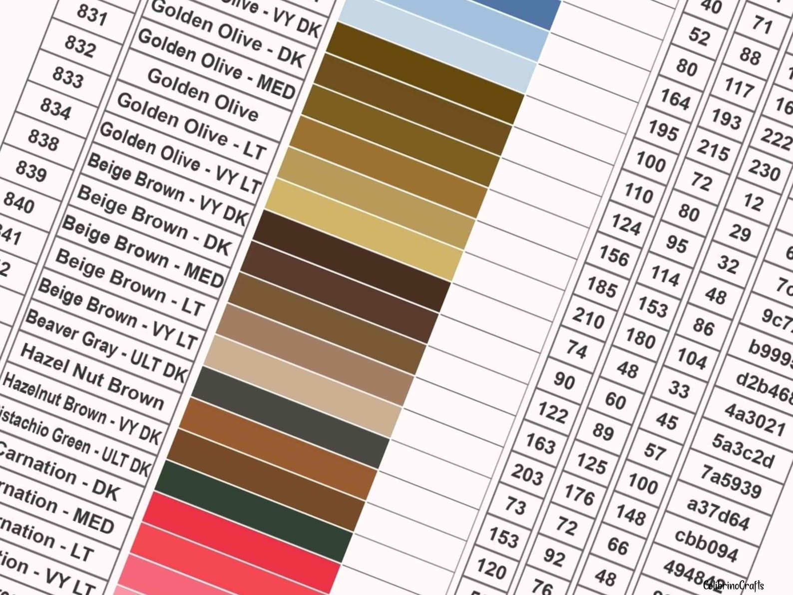 DMC Color Charts With 456 Colors and RGB Codes Digital Download ...
