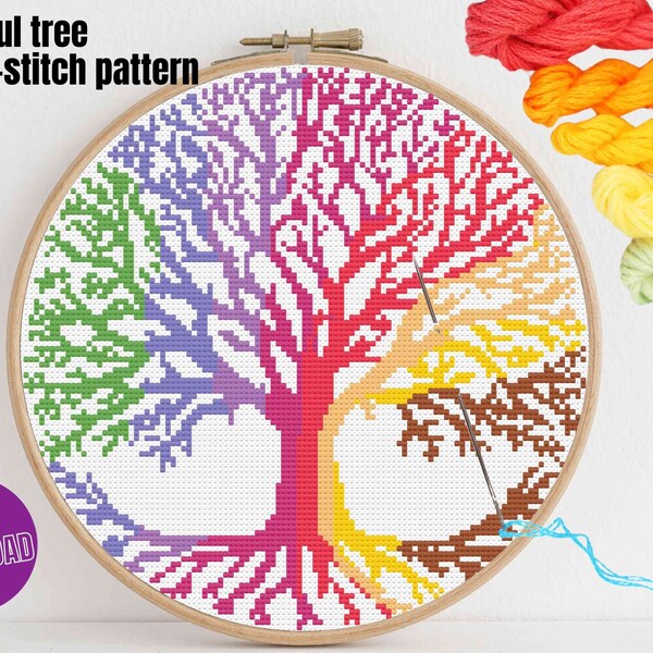 Tree Cross Stitch - Etsy
