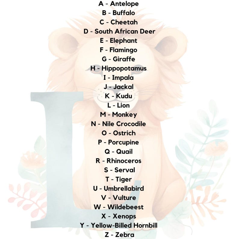 Safari Alphabet Clipart Bundle, Watercolor Jungle Animal Letters A–Z ...
