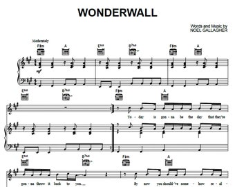 piano tutorial wonderwall