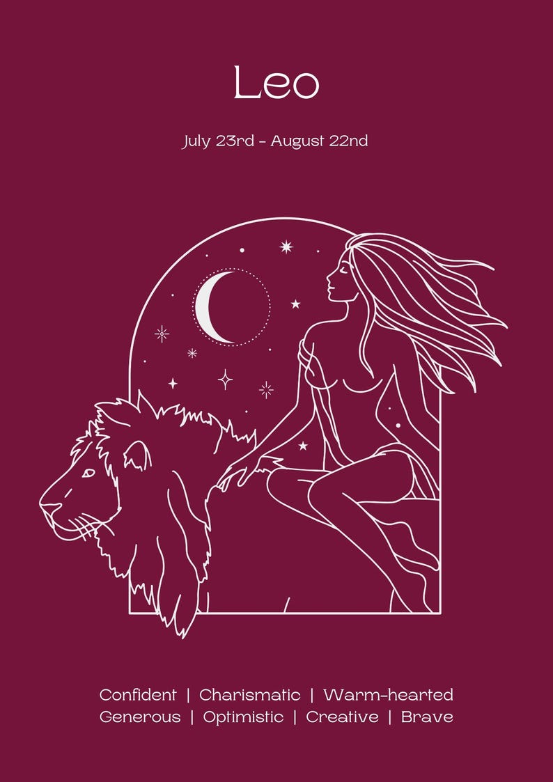 Leo Poster | Digital Download | Zodiac Signs | 6 Colours | Leo Star ...