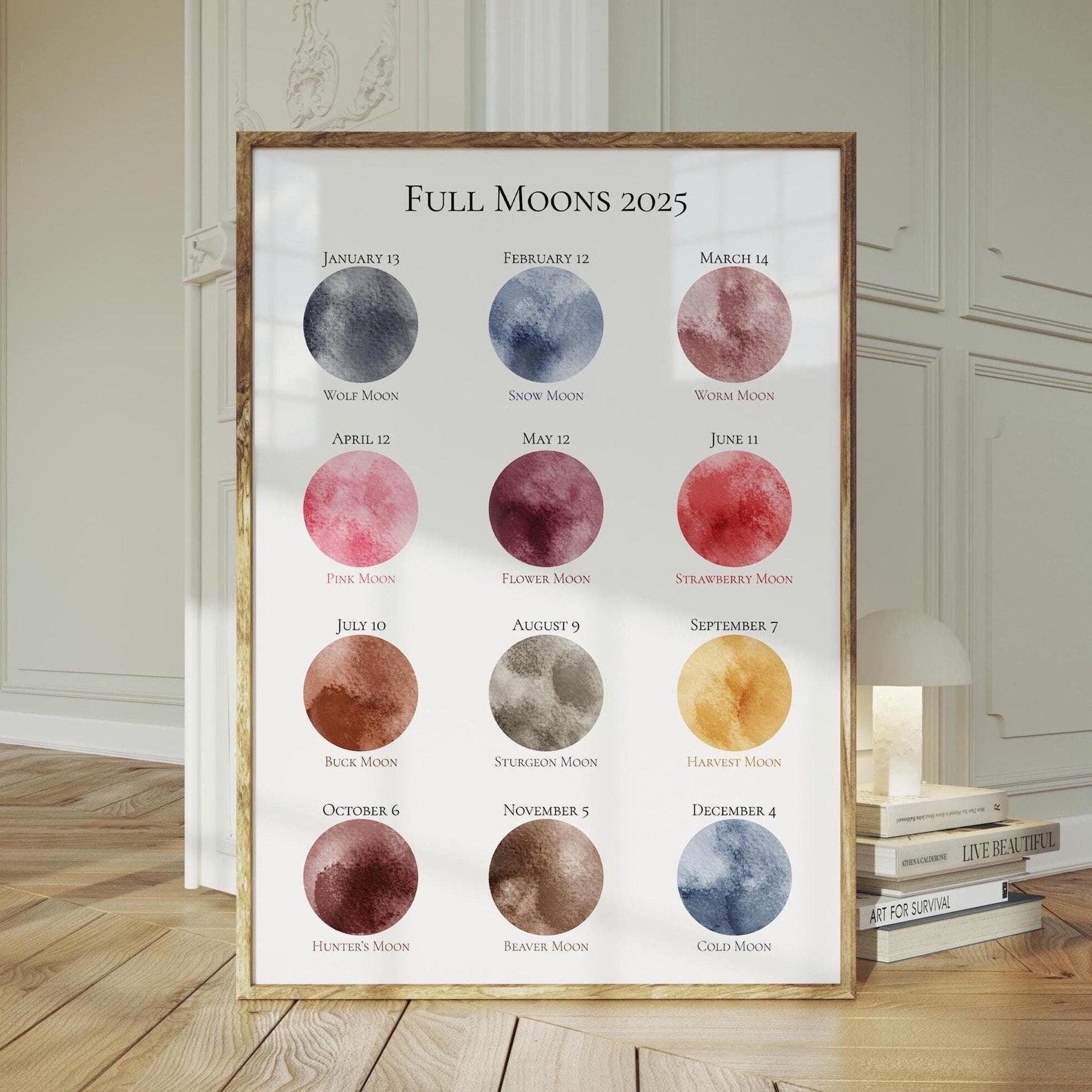 2025 Full Moon Calendar, Monthly Moons Names, Full Moons, Modern Wall ...