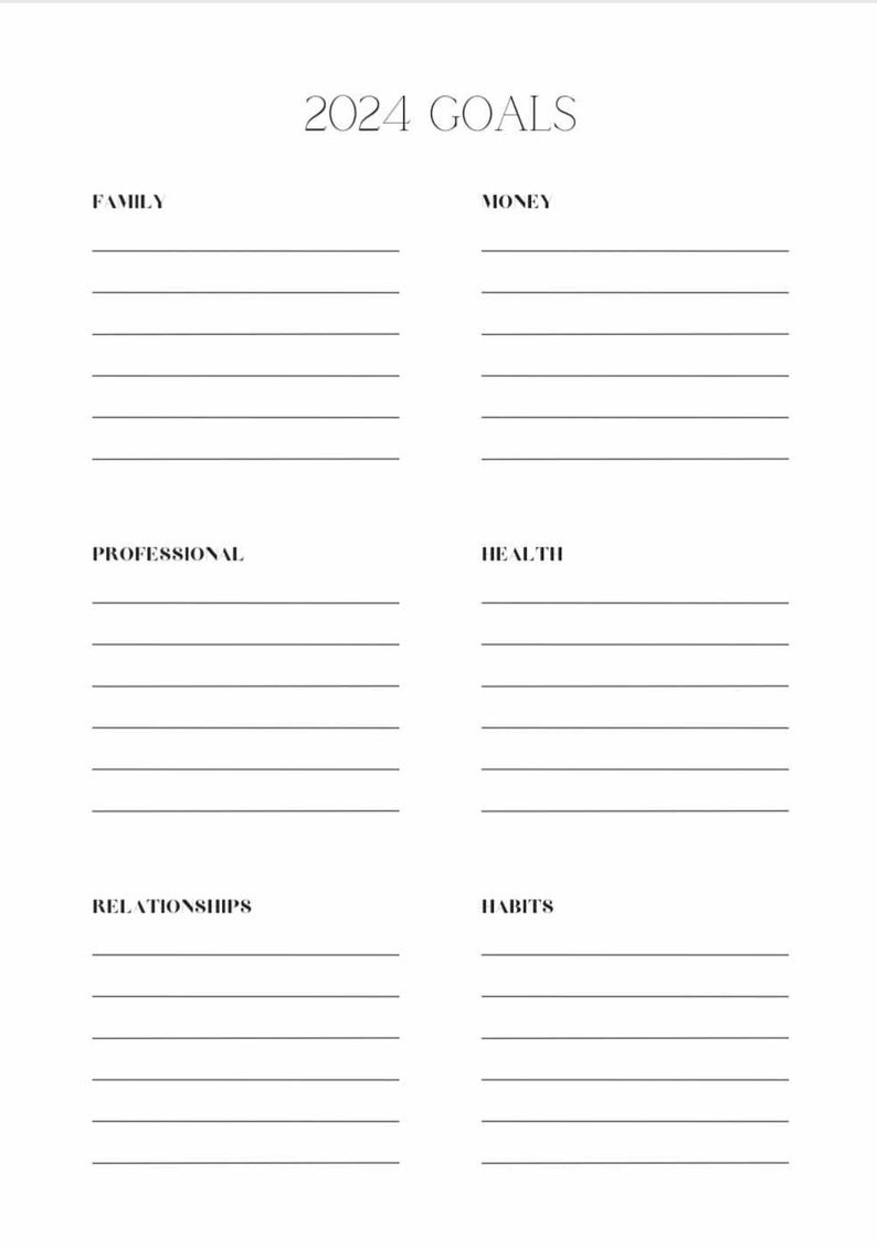 2024 GOALS - Etsy