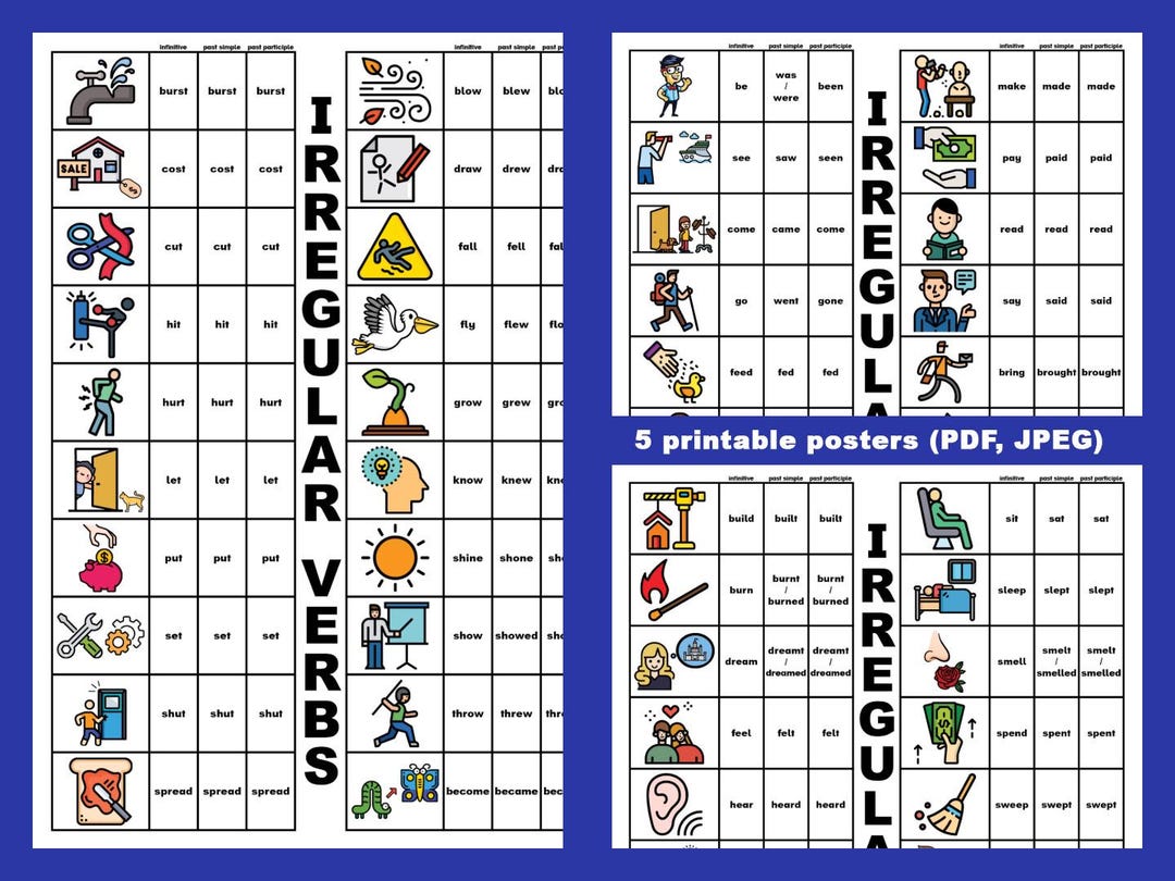 Irregular Verb Charts; Printable English Grammar Posters With Pictures ...