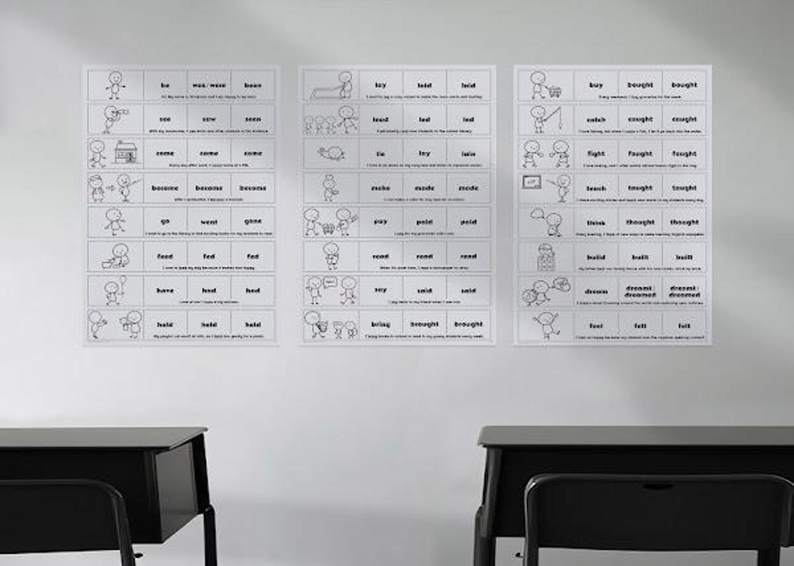 Tablas ilustradas de verbos irregulares; Pósteres imprimibles con ...