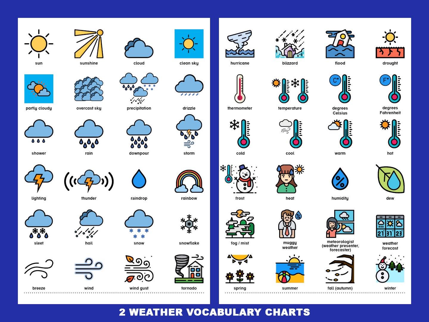 Weather Vocabulary Worksheets; Printable Activities for Kids; 48 ...