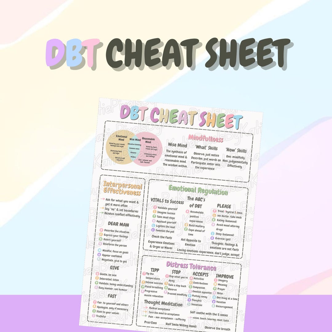 DBT Cheat Sheet, DBT Skills, Borderline, Bpd, Therapy Worksheet, Mental ...