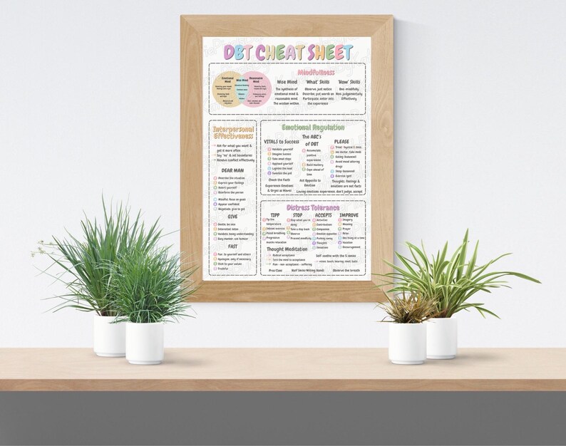 DBT Cheat Sheet, DBT Skills, Borderline, Bpd, Therapy Worksheet, Mental ...
