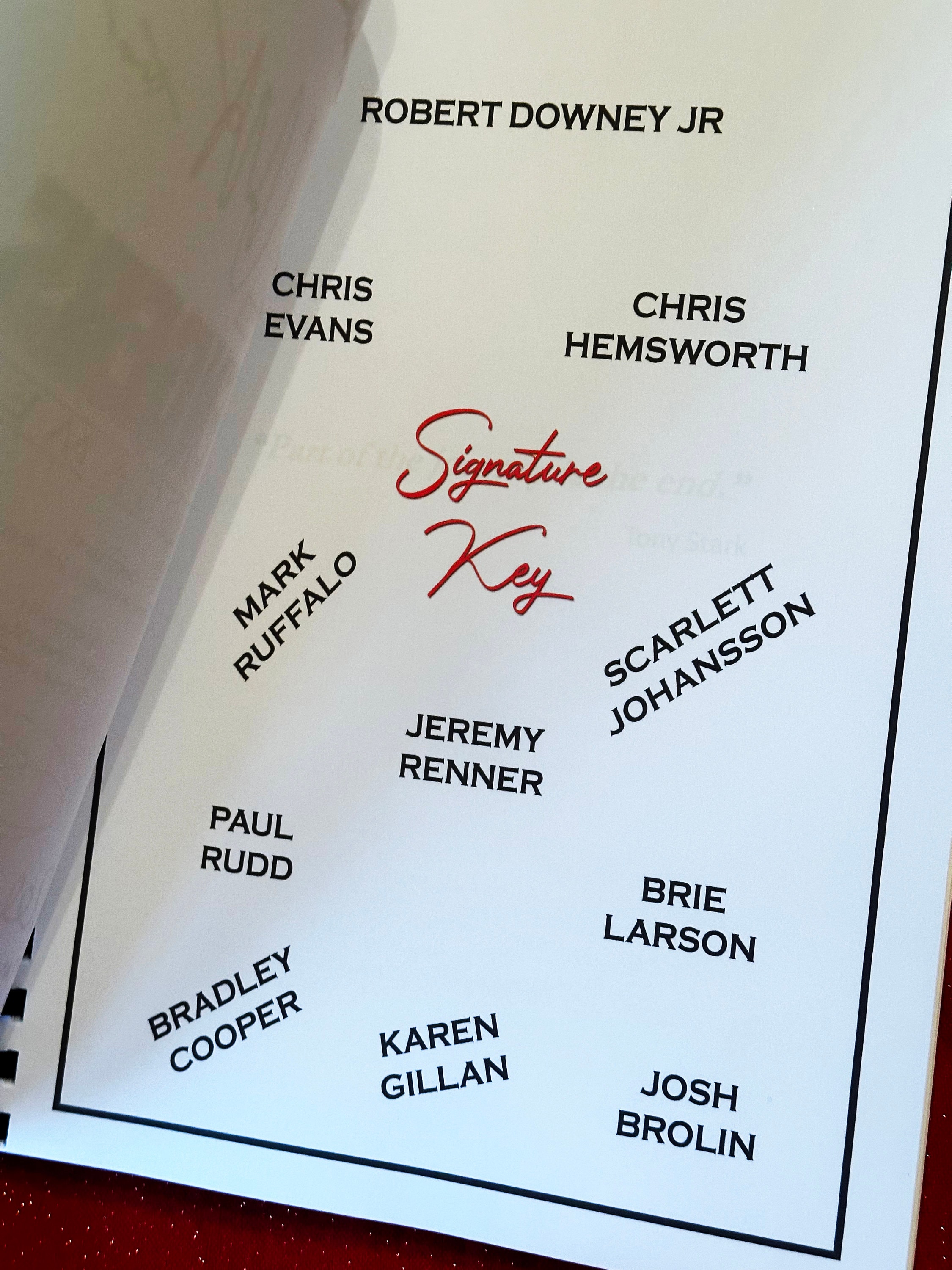 ENDGAME Movie Script, Printed Cast Signatures, Birthday Gift, Movie ...