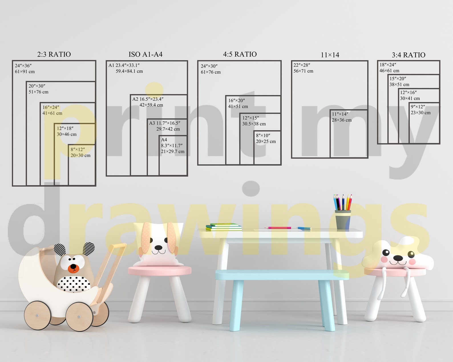 Wall Art Size Guide, Poster Size Guide, Poster Size Chart, Frame Size ...
